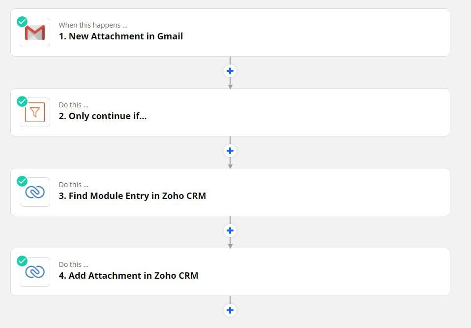 How to scrape inbound emails for file attachments and automatically attach files to Zoho CRM ...