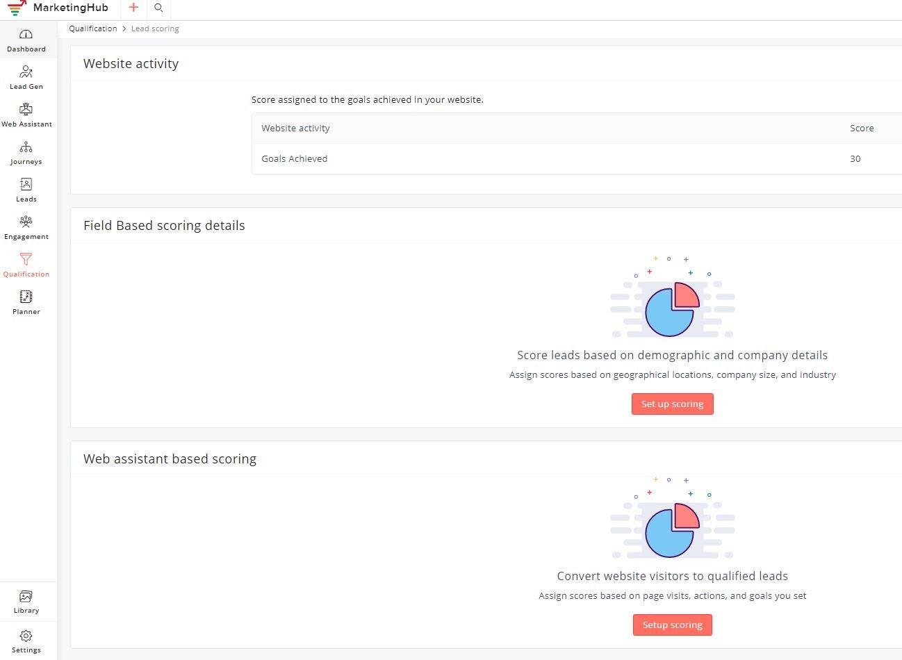 Zoho Lead Scoring in Marketing Automation, CRM and SalesIQ - QuakeCinch